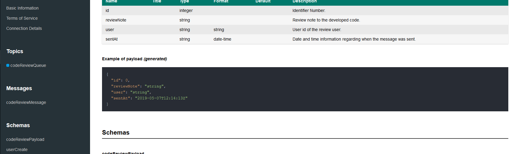 Asynchrone API's dokumentieren - sidion DE